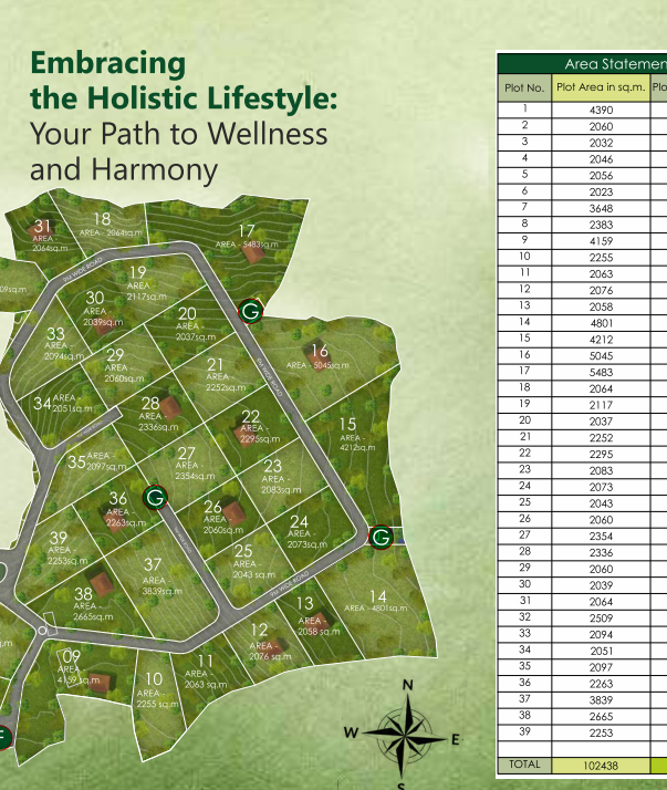 Individual Agriculture Land Raigad Evernest Prime
