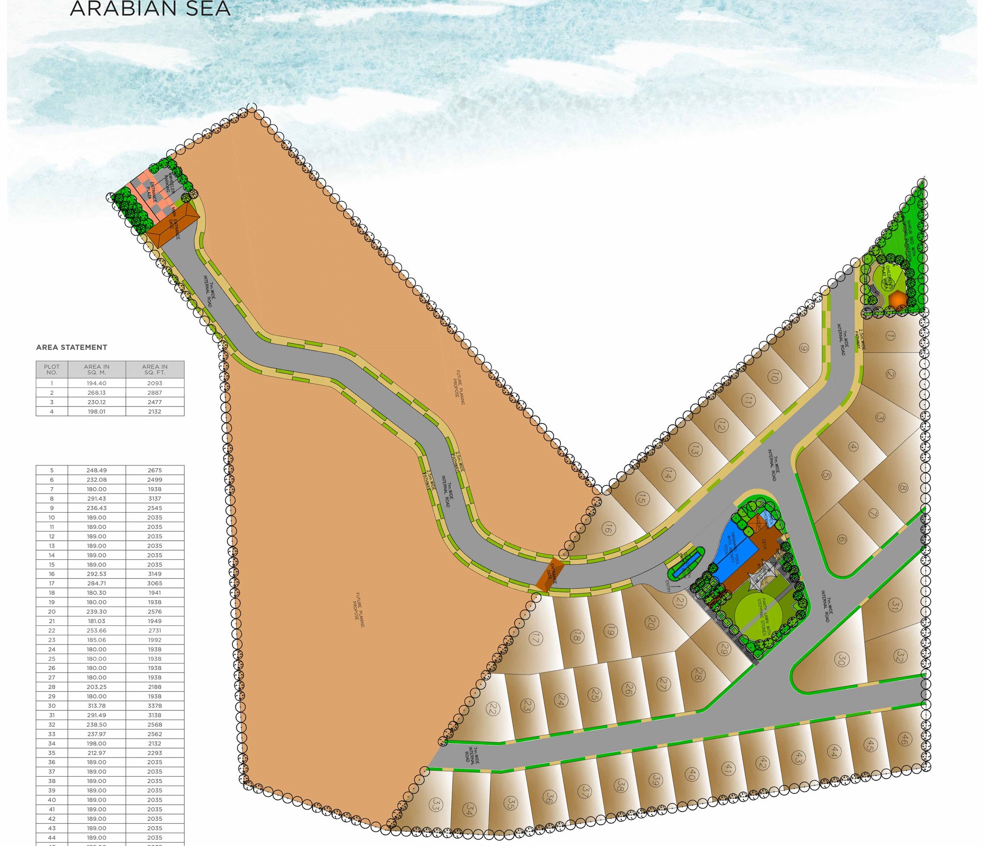 Residential NA Plotting Project Kokan Athaang